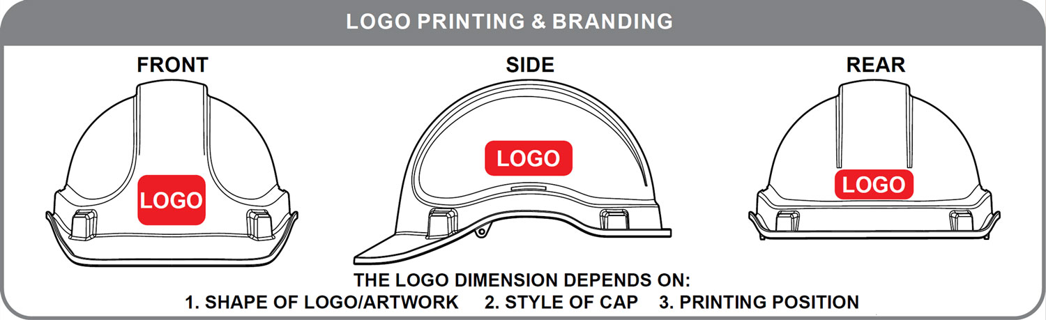 PPE Customisation | Blackwoods